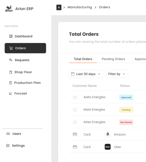 Best ERP Software Solution For All Types of Business Processes
