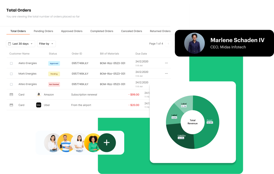 Award Winning Project Management Software To Stop Drowning In Deadlines